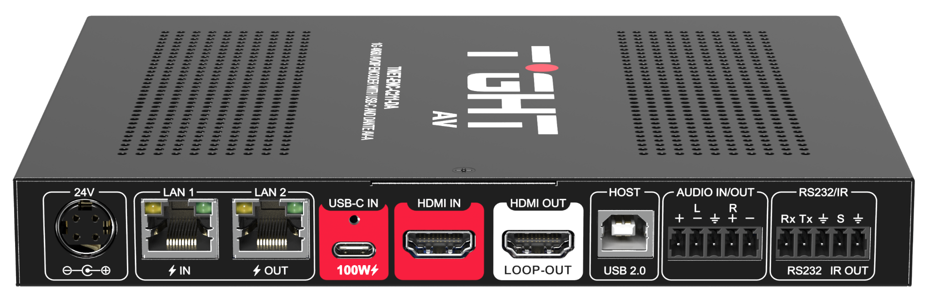 TiGHT AV. TNET USB-C & HDMI Encoder